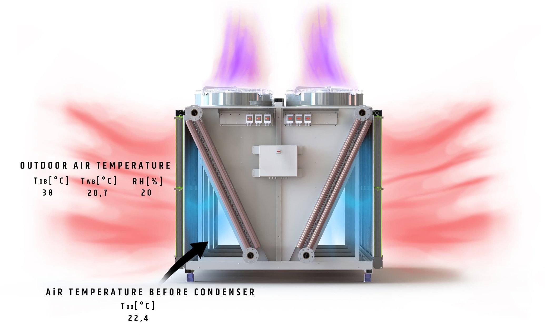Evaporative upgrade of new and existing condenser units | Oxycom
